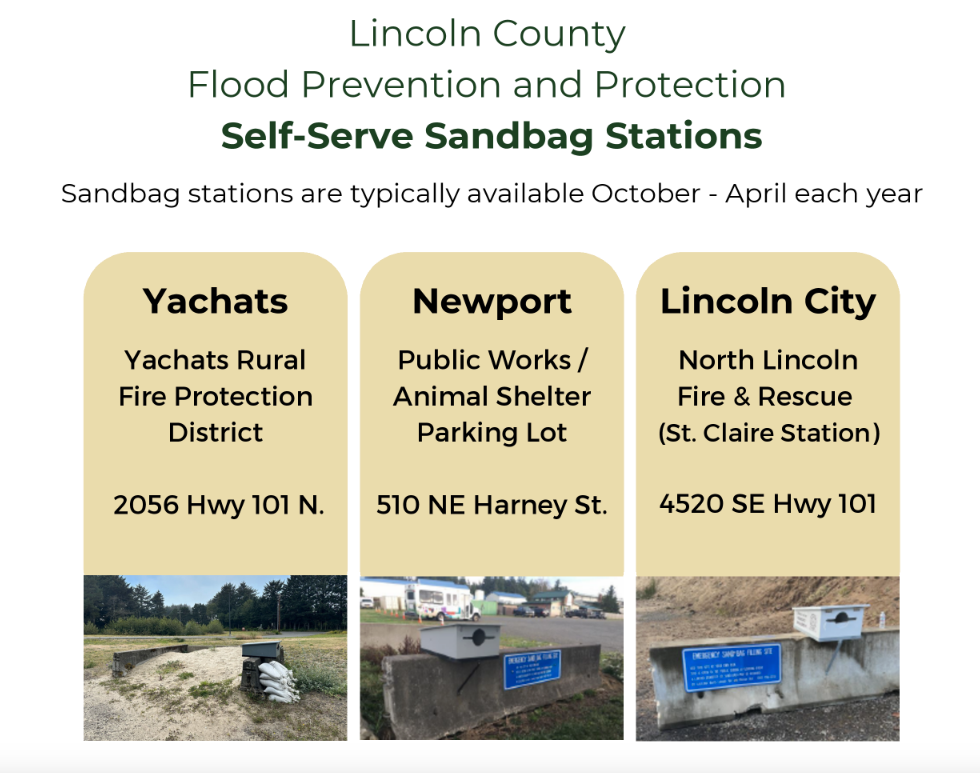 Sandbagging Stations in Lincoln County | News | newportnewstimes.com