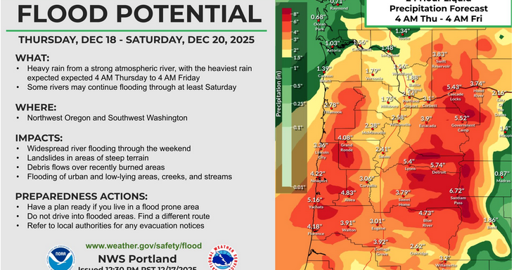 Weather: Flood Watch, High Wind Warning | News | newportnewstimes.com