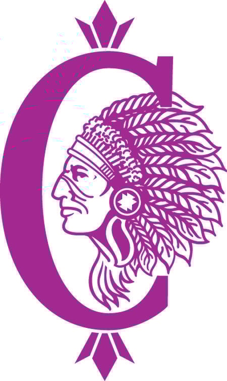 Collinsville Kahoks 2011-2012 Boys Basketball Roster | Highlights ...