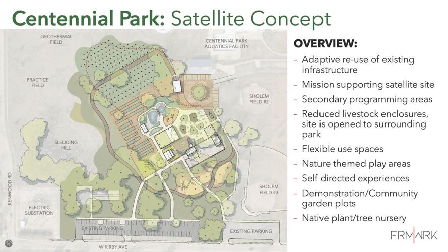 Draft plan proposes relocating Prairie Farm to southwest Champaign ...