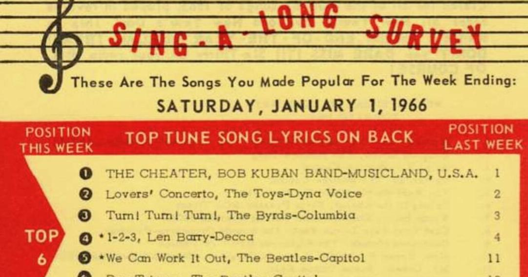 Records & Radio | Of countdown charts and Diana Lenik | Columns | news ...