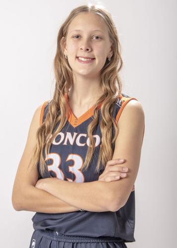 Faces of Winter: Nov. 20, 2022 | Sports | news-gazette.com