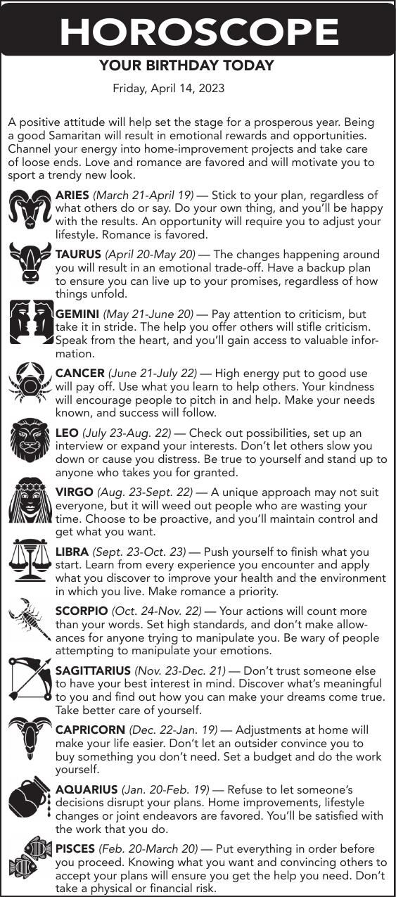 April 14 Zodiac