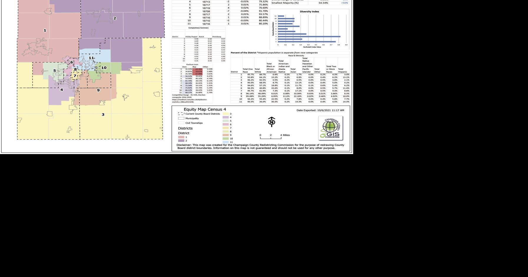 Champaign County Board again approves new redistricting map | Politics ...