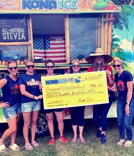 Asmussen | Sweet dream becomes reality for Kona Ice owners | Columns ...