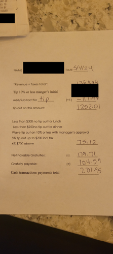 Ko Fusion confusion: Restaurant says accusers don't understand tip ...