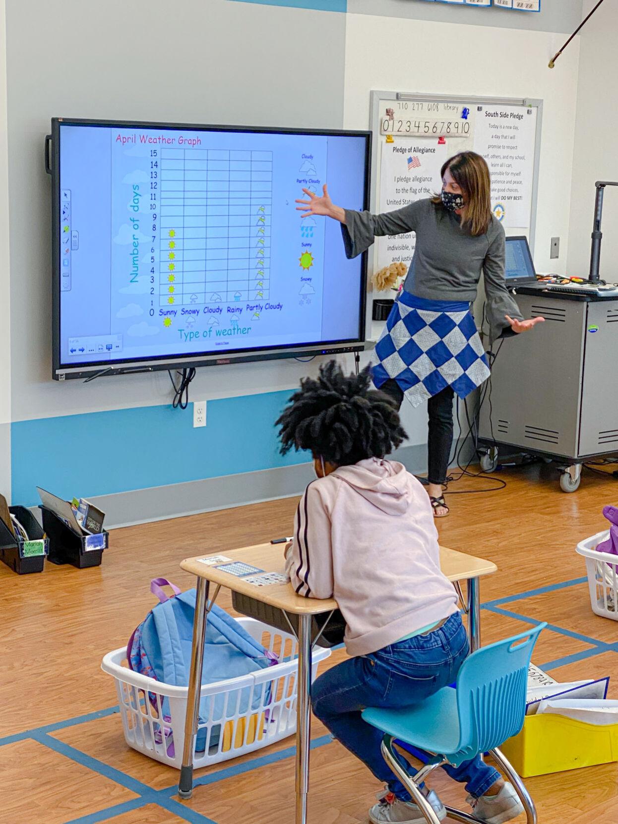 Teacher Of The Week Lisa Roundtree South Side Elementary Champaign