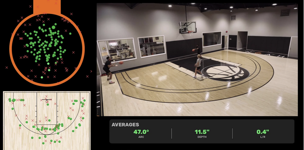 Green Street | New(ish) technology | Newsletter | news-gazette.com