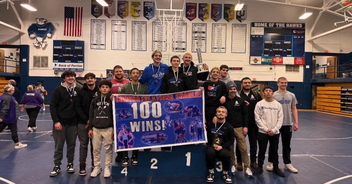 Piatt’s OT: Hoopeston wrestlers poised to make another run to state ...