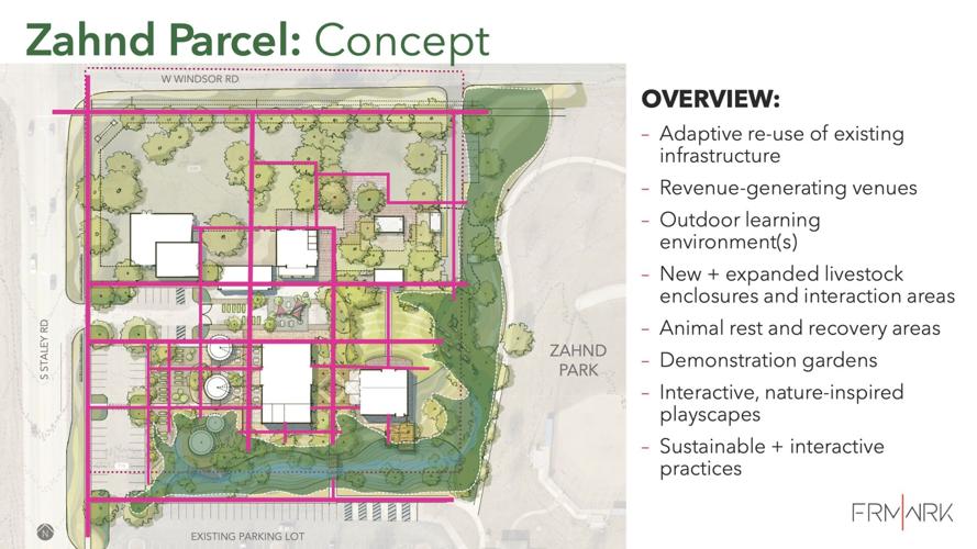 Draft plan proposes relocating Prairie Farm to southwest Champaign ...