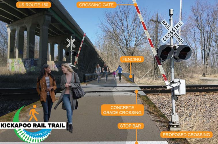 It's happening: Kickapoo Rail Trail finally to be completed | Parks ...
