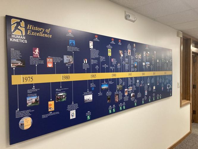 Racing to a milestone: Human Kinetics celebrates 50 years | Business ...