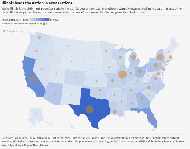 Illinois leads nation in overturned wrongful convictions but has one of ...