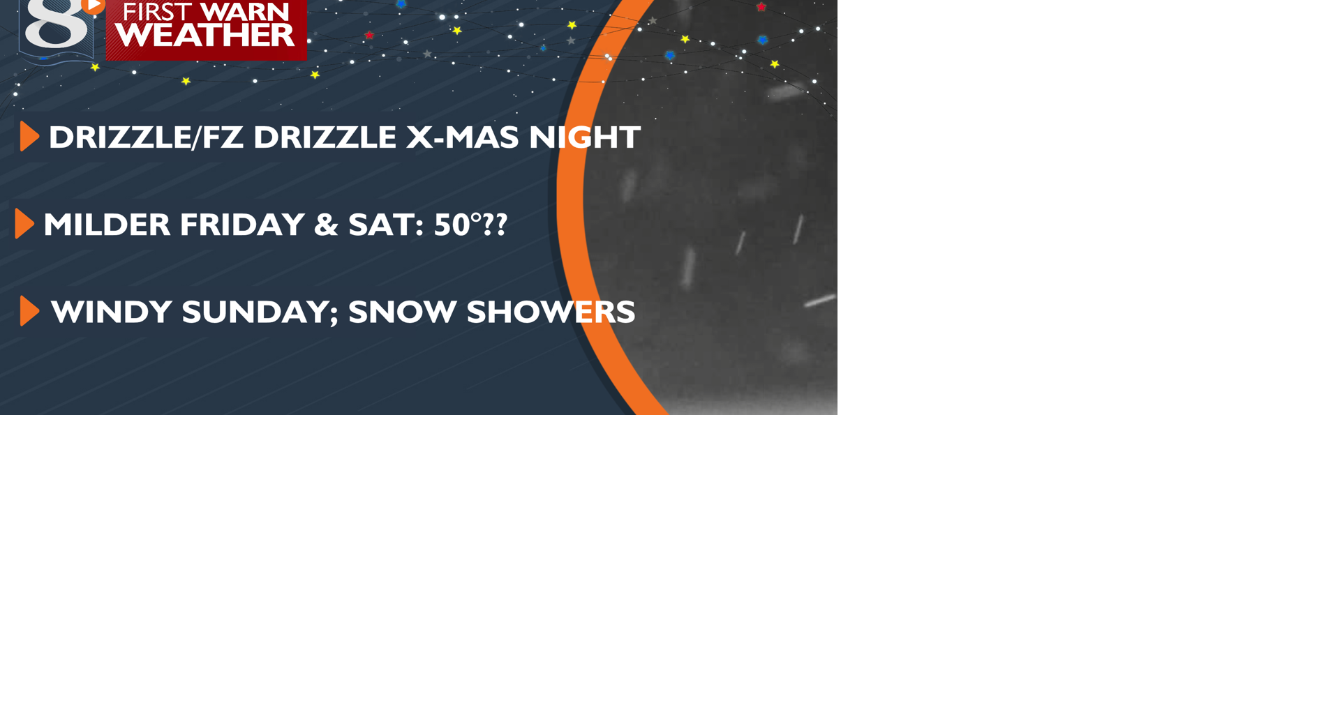 Today AM Fog to light rain then a milder weekend, AM fog, gusty winds ...