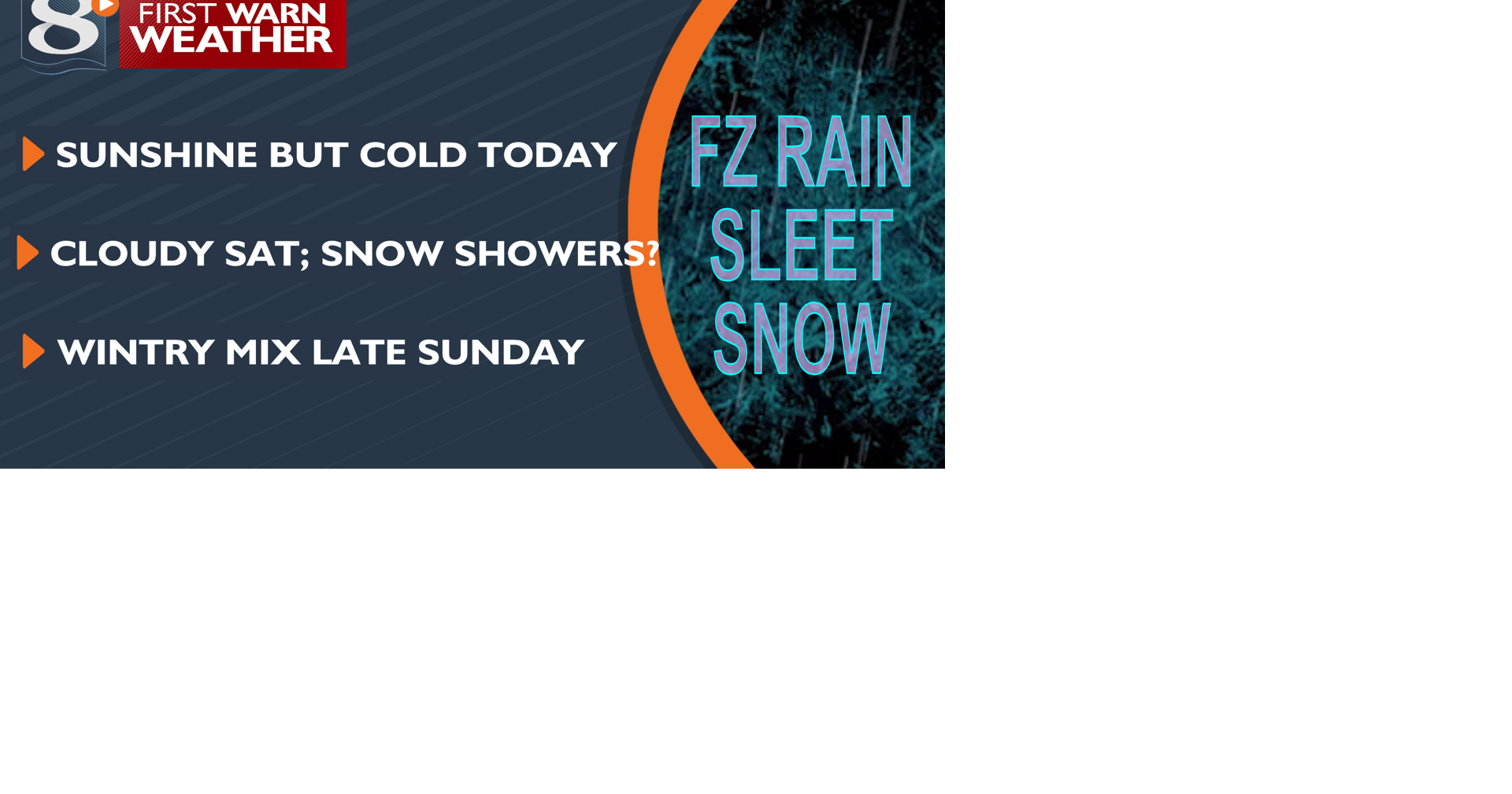 Cold today with cool to seasonal conditions this weekend and a Sunday ...