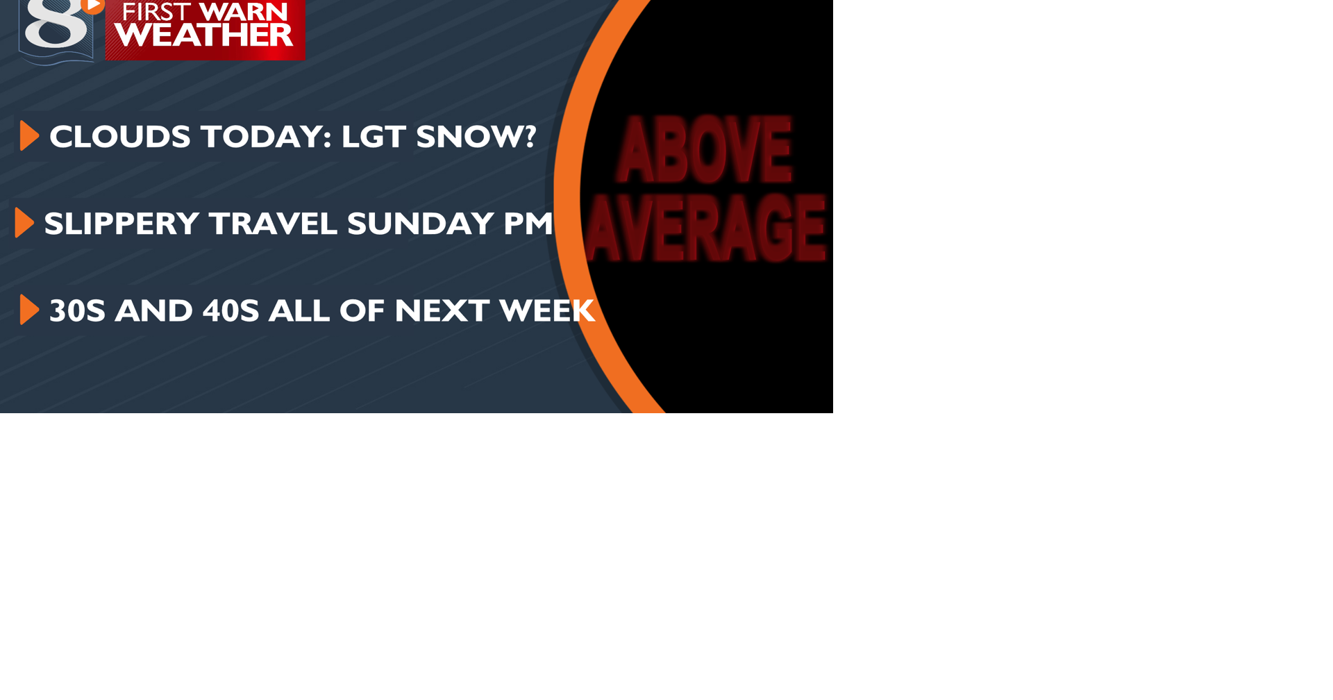 Freezing drizzle possible Sunday and Monday night | Forecast | news8000.com
