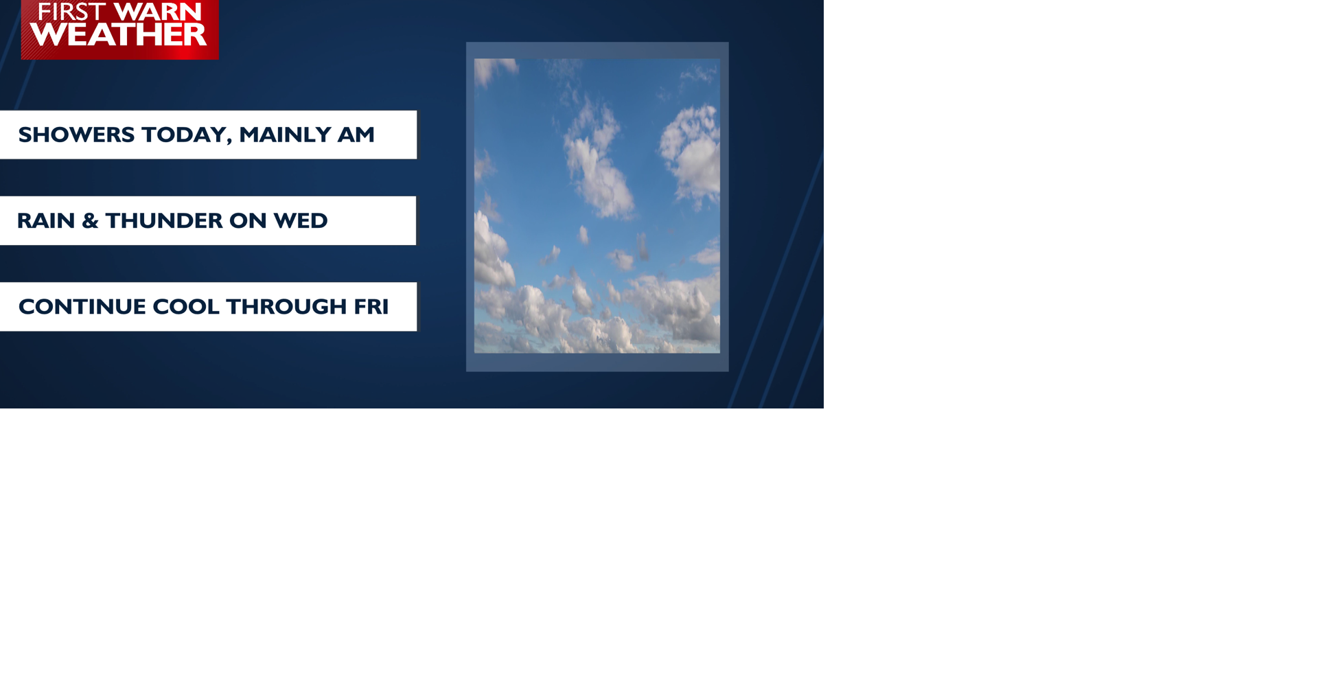Showers continue on Tuesday, mainly during the morning | Forecast ...