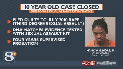 La Crosse man convicted in 2010 Jackson County rape after sexual ...