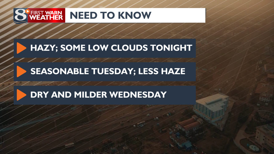 Hazy skies continue on Tuesday with seasonable temperatures | Forecast ...
