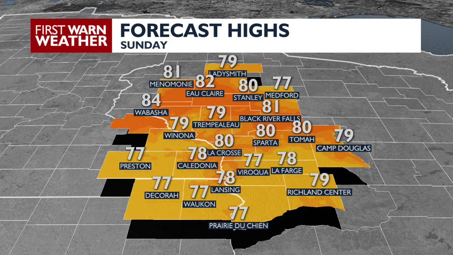 More clouds and wind on Saturday leads to a drop in high temperatures ...