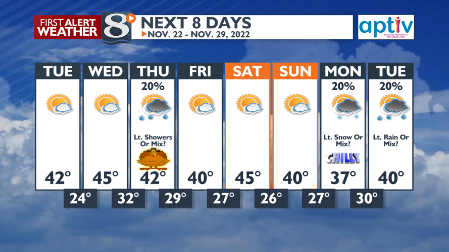 Colder Than Average Tonight… Then More Seasonable Tuesday -Bill Graul ...