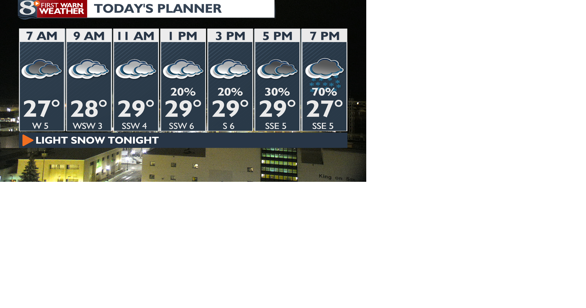 More Snow Soon | | news8000.com