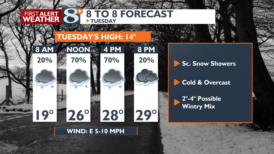 Plan Ahead: Commutes Tomorrow Could Be Disrupted By Snow & Freezing ...