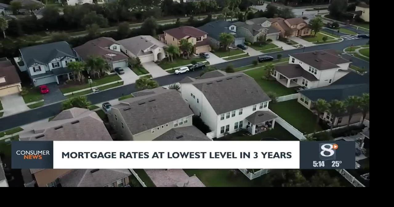 Mortgage Rates at Lowest Level in 3 Years | News | news8000.com