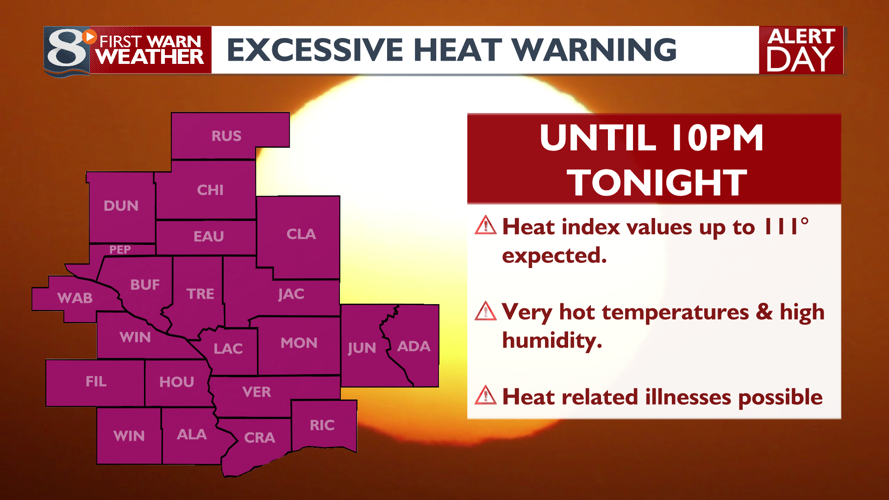 ALERT DAY: Dangerously Hot Day Ahead | Forecast | news8000.com