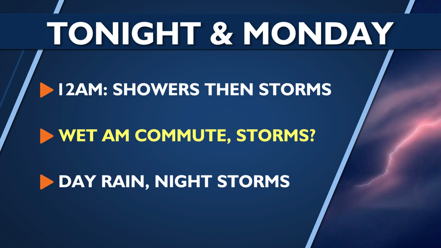 Overnight showers and possible storms become likely during the Monday ...