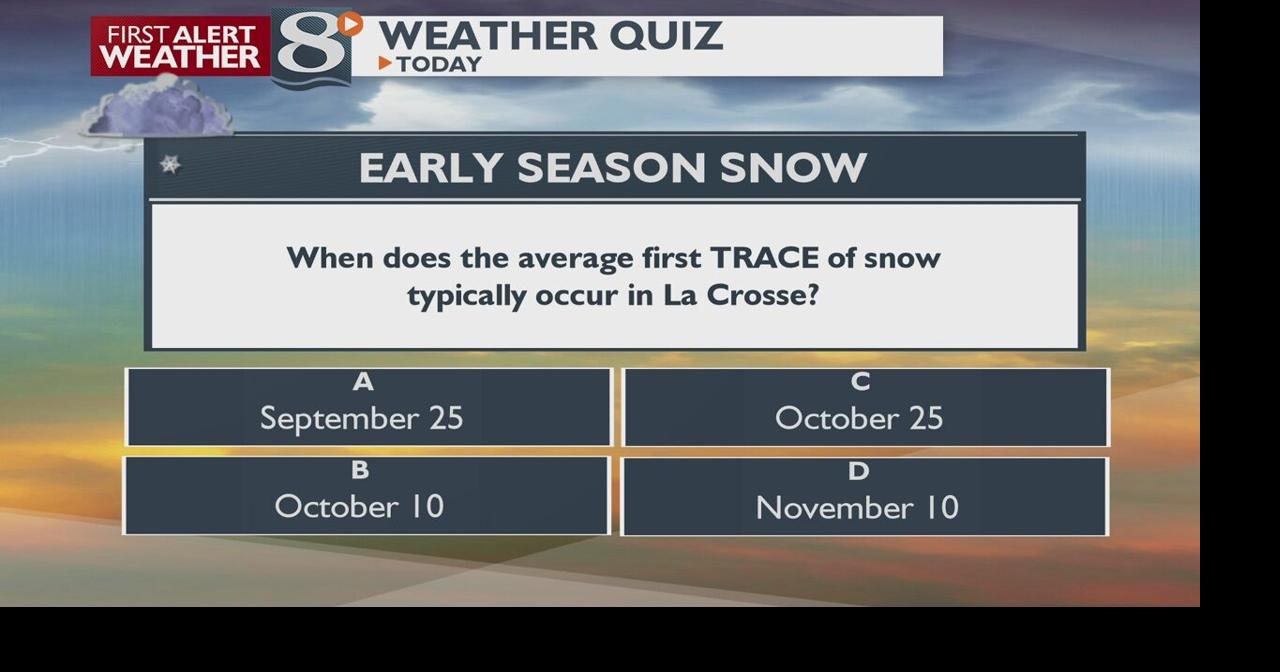 Friday’s Weather Quiz Poll: When does the average first TRACE of snow ...