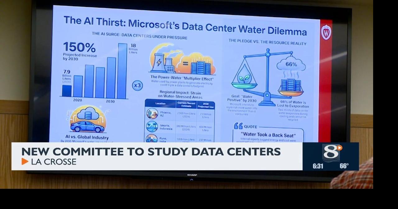 New Committee to Study Data Centers | News | news8000.com