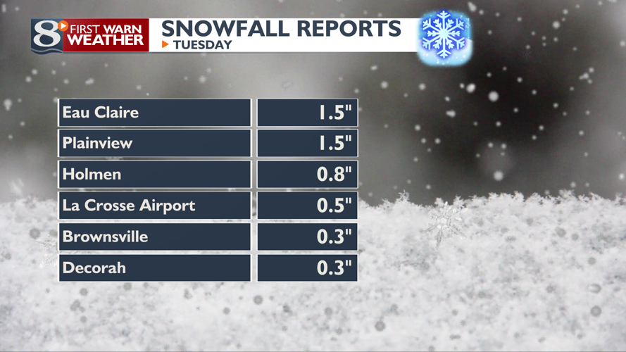 ALERT NIGHT: Snow Moves Out, But Roads Will be Slippery in Spots -Bill ...