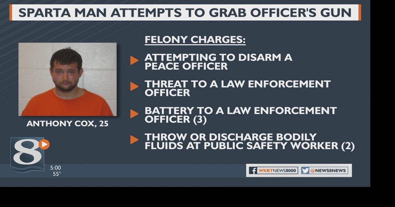 Sparta man charged with trying to grab officer’s gun | Crime | news8000.com
