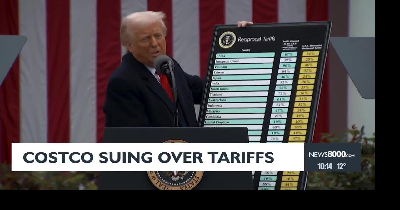 Costco Suing Over Tariffs | News | news8000.com