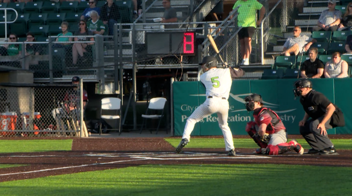 Loggers erase early deficit to improve to 6-1 | La Crosse Loggers ...
