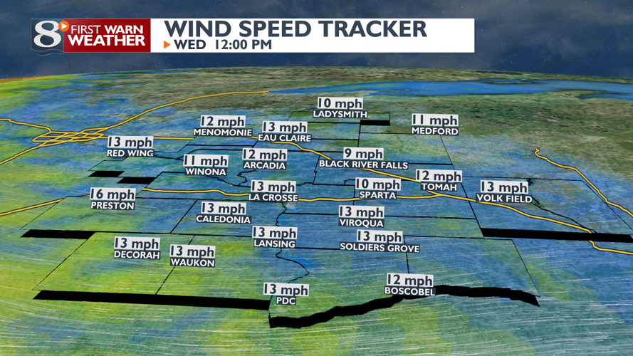 Forecast | news8000.com
