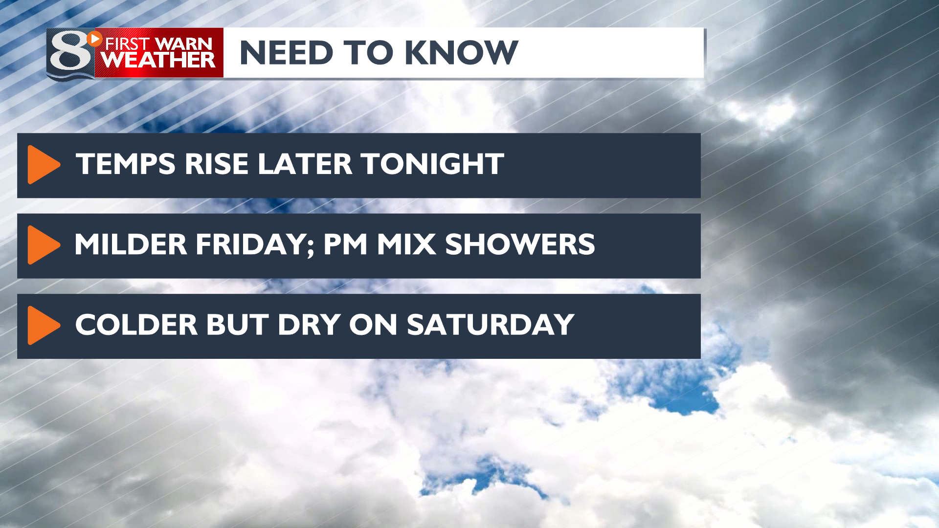 Forecast | news8000.com