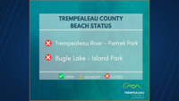 Trempealeau County closes two beaches due to high bacteria levels ...