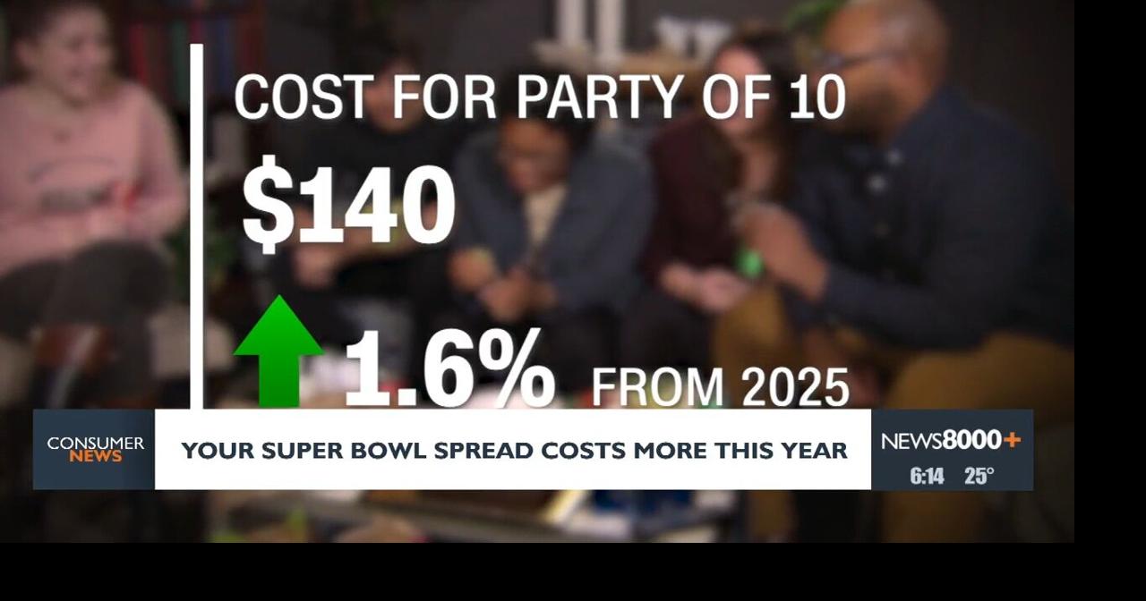 Consumer Headlines: Your Super Bowl spread costs more this year | News ...