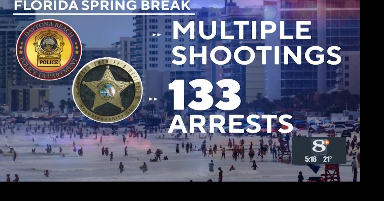 Spring break chaos | News | news8000.com