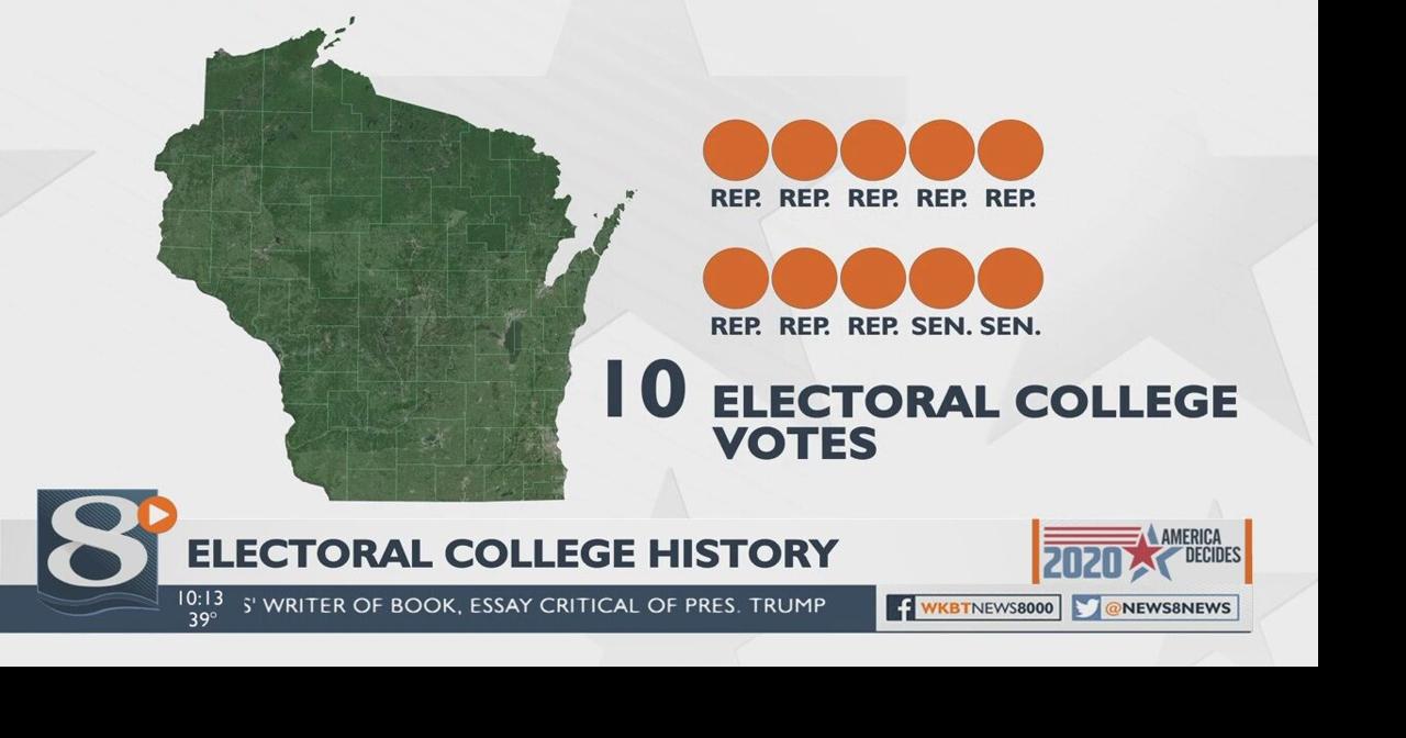The explanation why the United States still uses the Electoral College ...