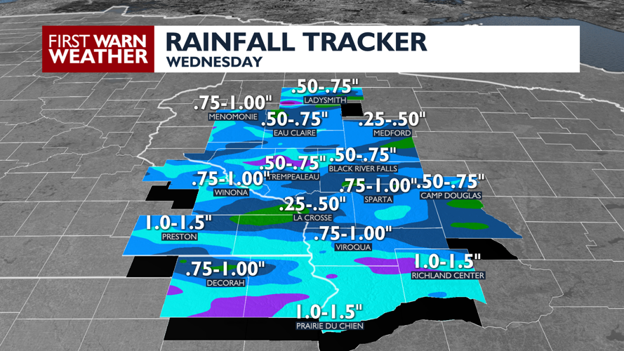 Wet. breezy, and cool Wednesday | Forecast | news8000.com