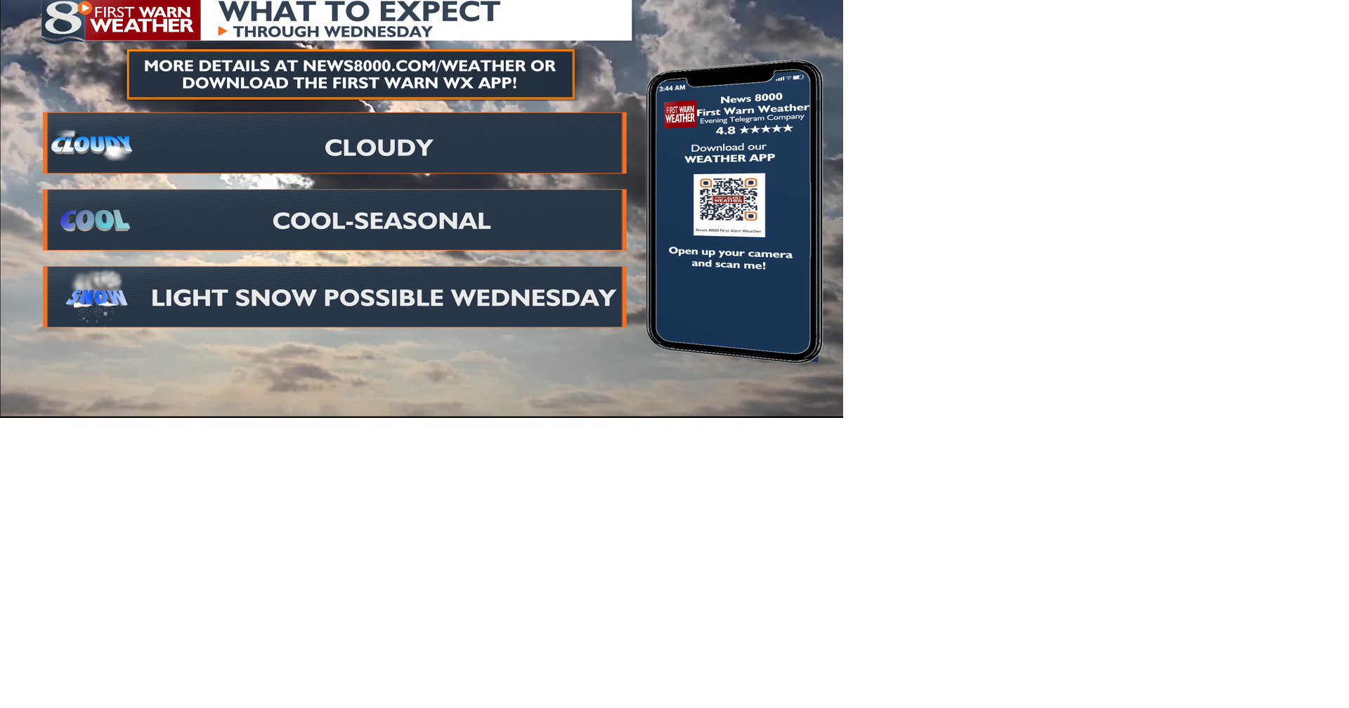 Flurries/Light Snow is Possible Today | Forecast | news8000.com