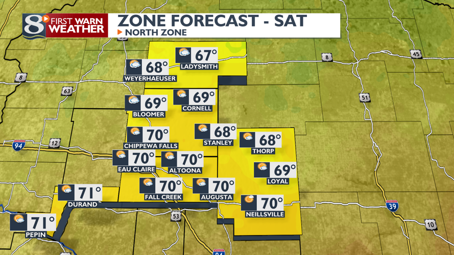 Fall-like temperatures this weekend along with gusty afternoon winds ...