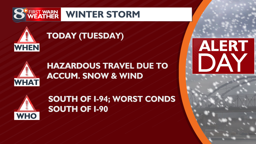 Heavy Snow & Drifting Ahead | Forecast | news8000.com
