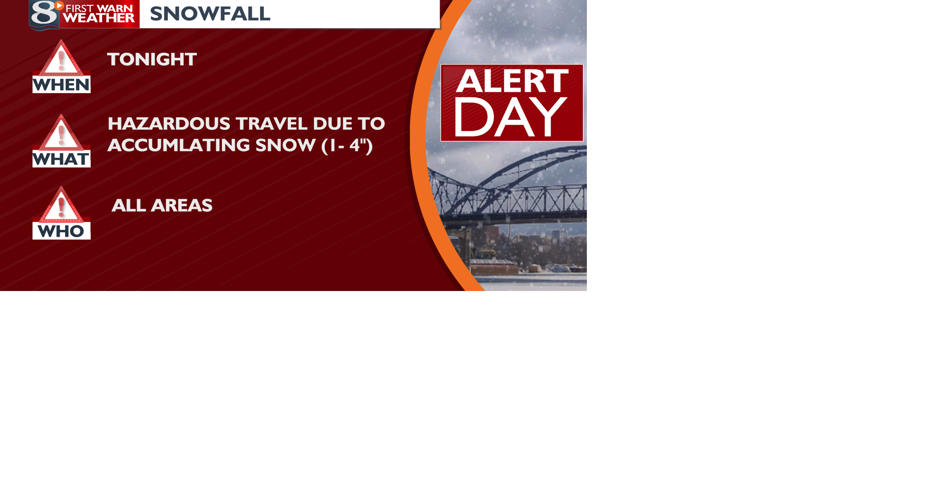 ALERT NIGHT for hazardous travel due to accumulating snow! | | news8000.com
