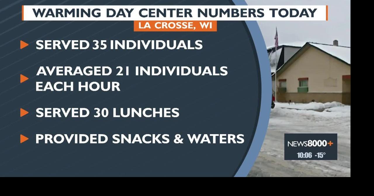 Warming Day Center Numbers Today | News | news8000.com