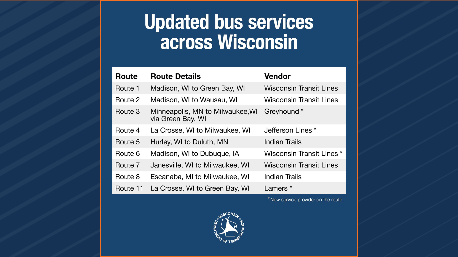 New La Crosse to Green Bay bus route launches with service updates ...