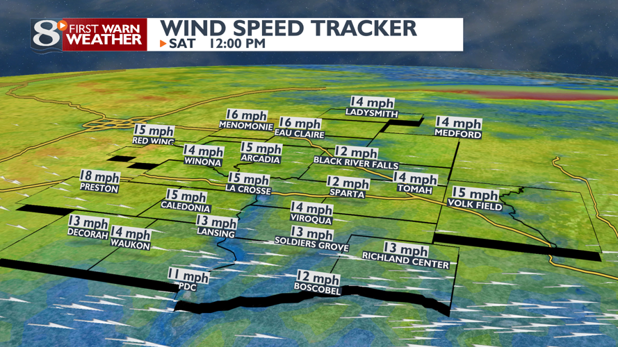 Forecast | news8000.com